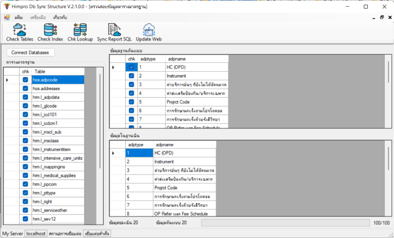 ทีม Admin – Himpro