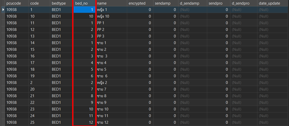 การตั้งค่าสำหรับใช้งานฟังชั่นแสดงเตียงว่างคนไข้ IPD ใน Himpro Online – Himpro